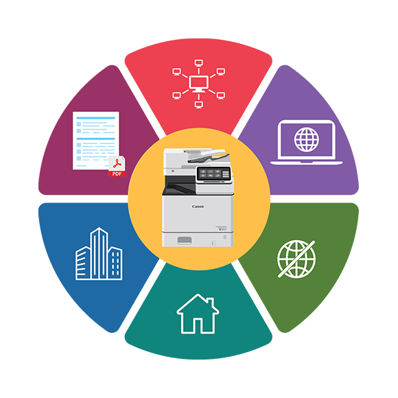 Canon imageRUNNER ADVANCE DX 4825i | Black and White Multifunction Printer