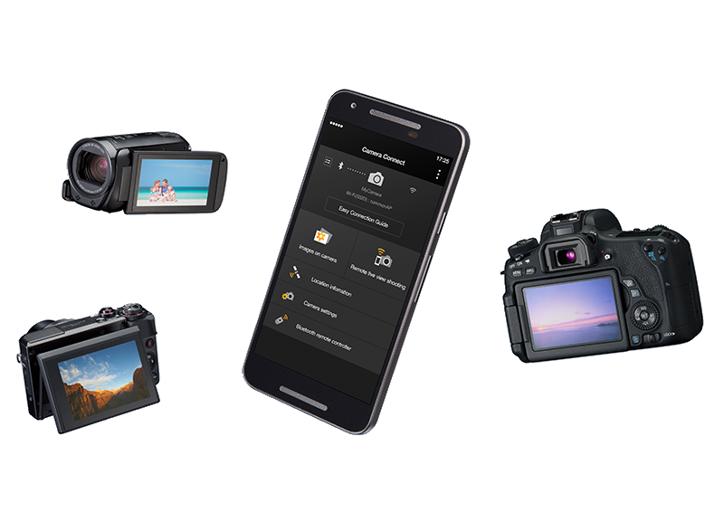 Software Solutions | Canon Canada Inc.