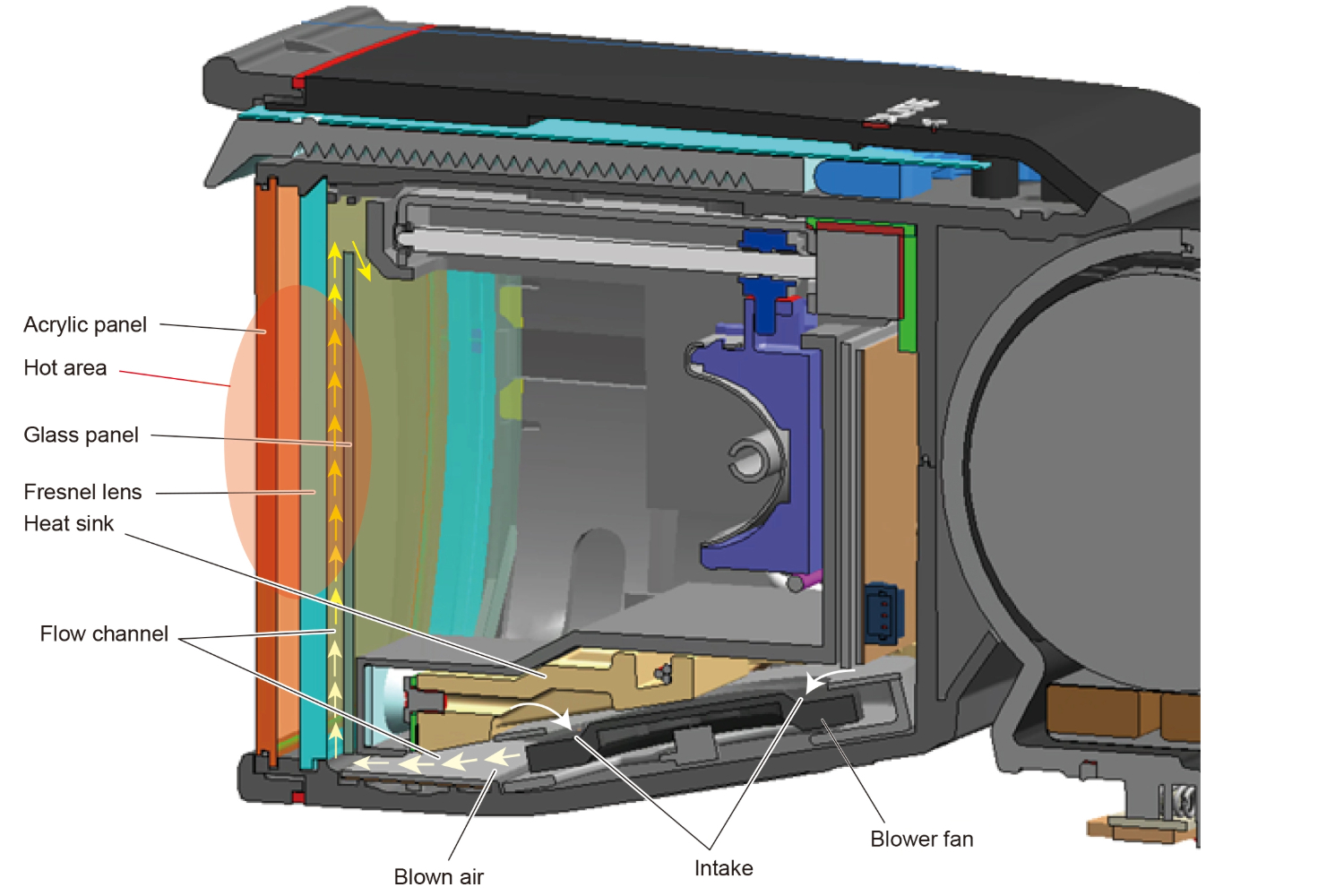 Canon Speedlite EL-1 (Ver. 2) | Camera Accessories